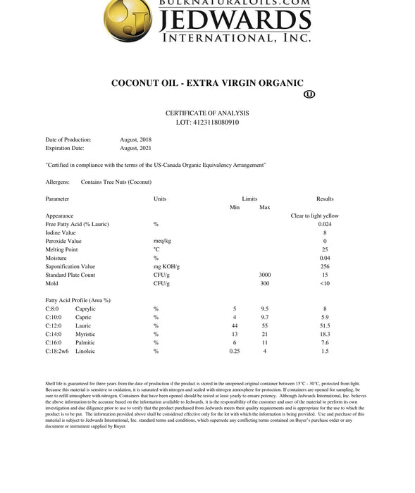Certificates Of Analysis – Health Synergy