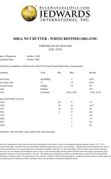 Certificates Of Analysis – Health Synergy